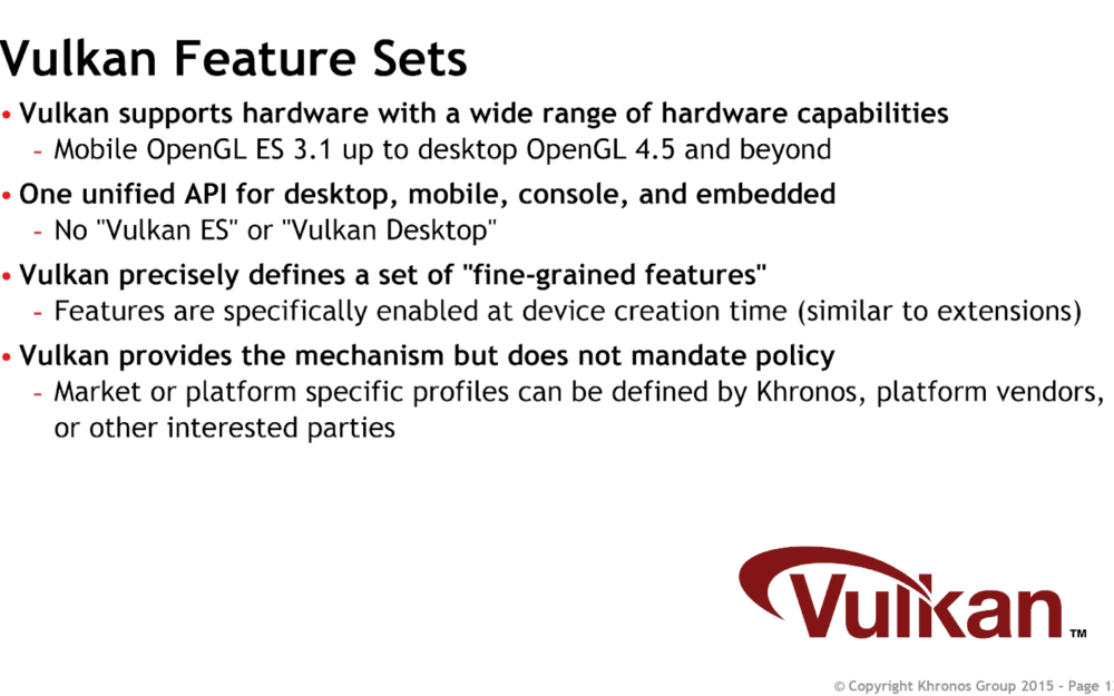 What Are Vulkan Runtime Libraries? Why Do You Need This On Your PC?